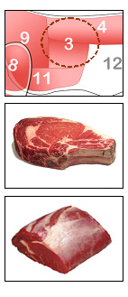 Landtasia Organic Farms