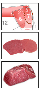 Landtasia Organic Farms